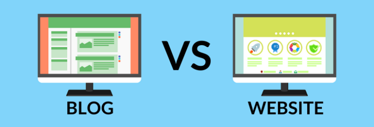 What Is Blogging, Blog and Blogger! Everything You Need To Know