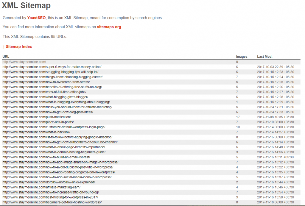 How To Create XML Sitemap? Guide For WordPress + Blogger