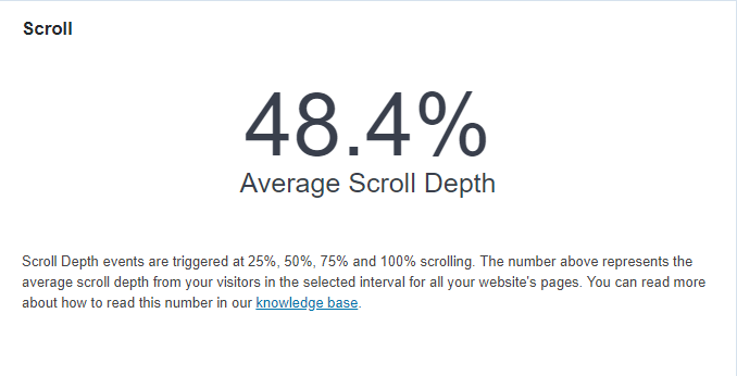 2 Easiest Methods To Add Scroll Depth Tracking In WordPress?
