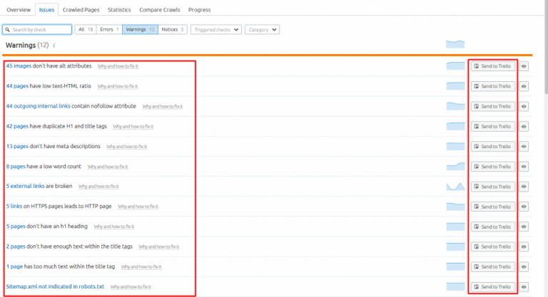 SEMrush Vs Moz 2021: Two Amazing SEO Tools Compared