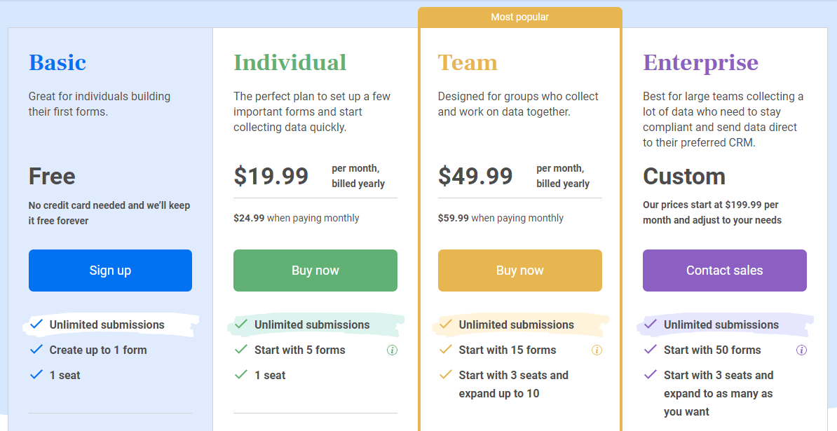 How To Add A Contact Form In Blogger? (2 Easiest Methods)