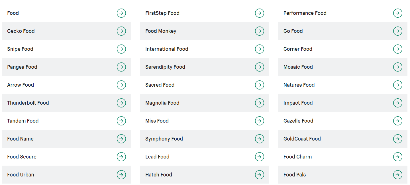 11 Best Domain Name Generators In 2025 [Tested]