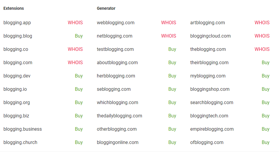 11 Best Domain Name Generators In 2025 [Tested]