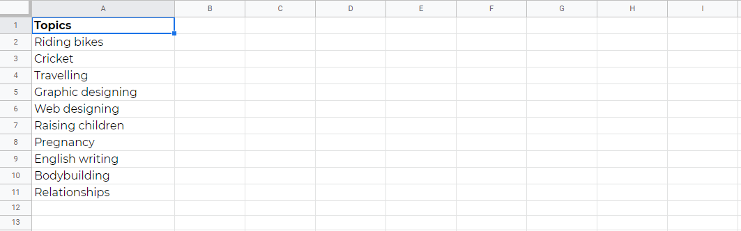 How To Start A Blog In 2022? Step-By-Step Beginners Guide