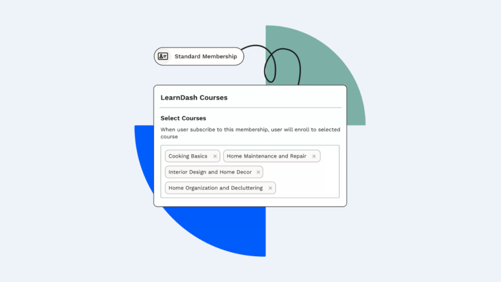 MemberDash Review 2025: Best Membership WordPress Plugin